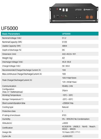 PYLONTECH UF5000 LifePO4 Lityum Akü - Solitek